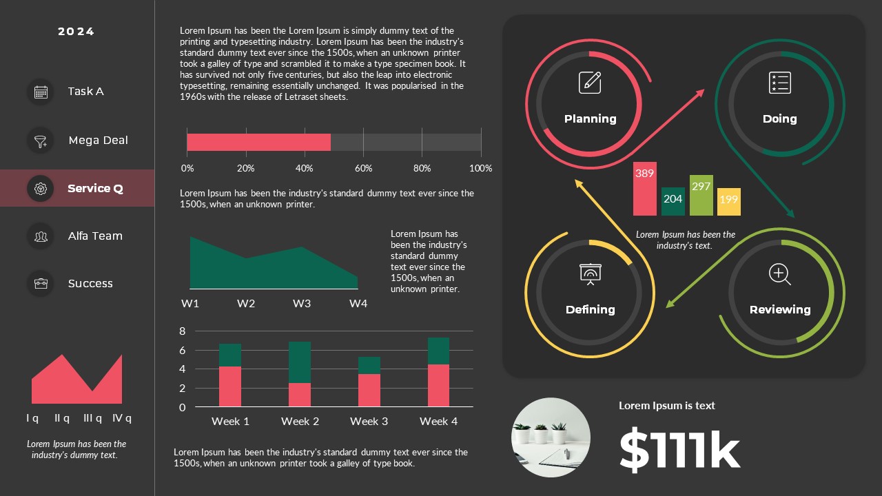 Management Dashboards PowerPoint Presentation Template, Presentation ...