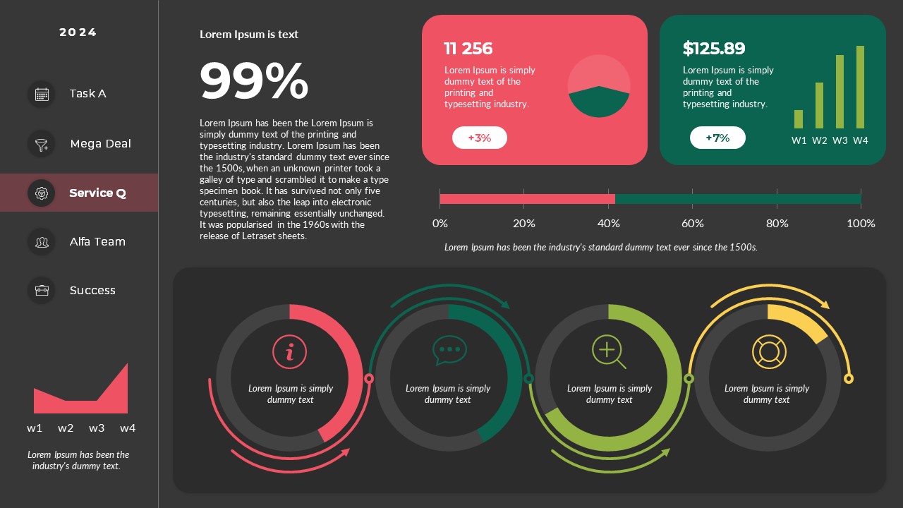 Management Dashboards PowerPoint Presentation Template, Presentation ...