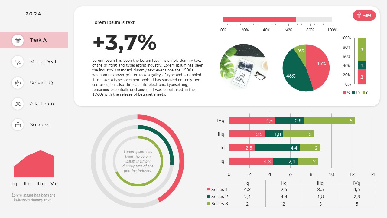 Management Dashboards PowerPoint Presentation Template, Presentation ...