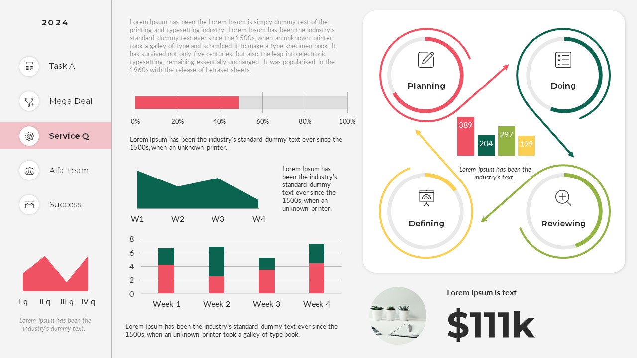 Management Dashboards PowerPoint Presentation Template, Presentation ...