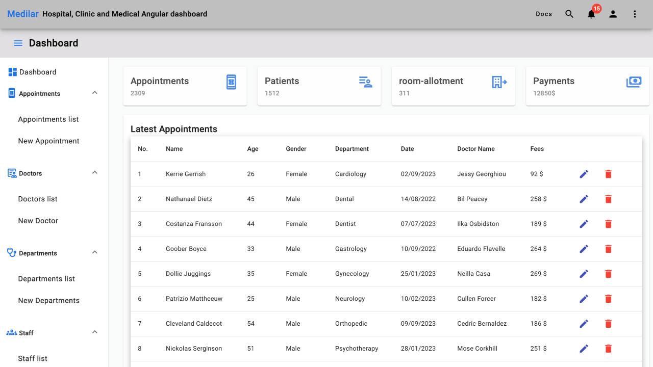 Medilar - Hospital, Clinic and Medical Angular dashboard by AbharWork