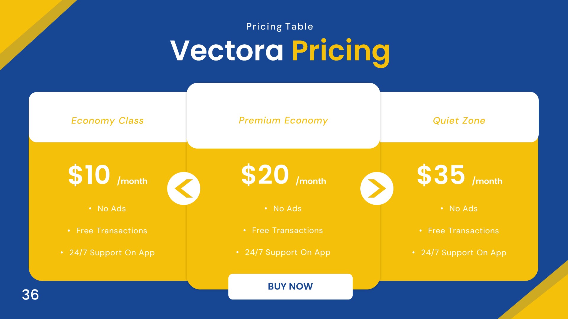 Vectora – Company Profile PowerPoint Template, Presentation Templates