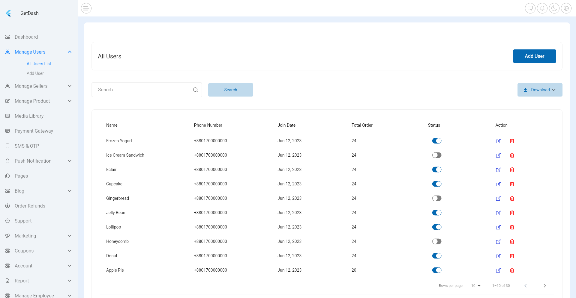 GetDash - Flutter Responsive Admin Panel | Dashboard by getbuildfirst