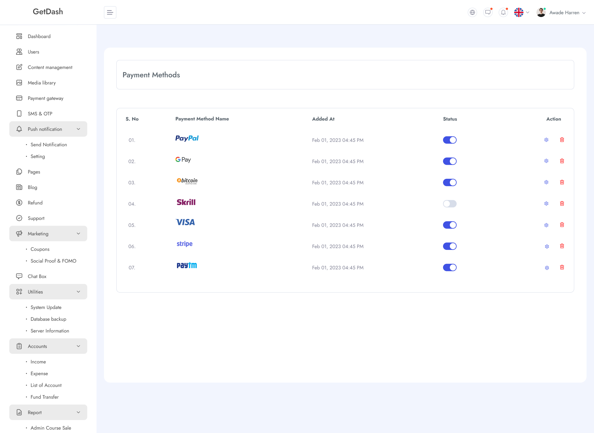GetDash - Flutter Responsive Admin Panel | Dashboard by getbuildfirst