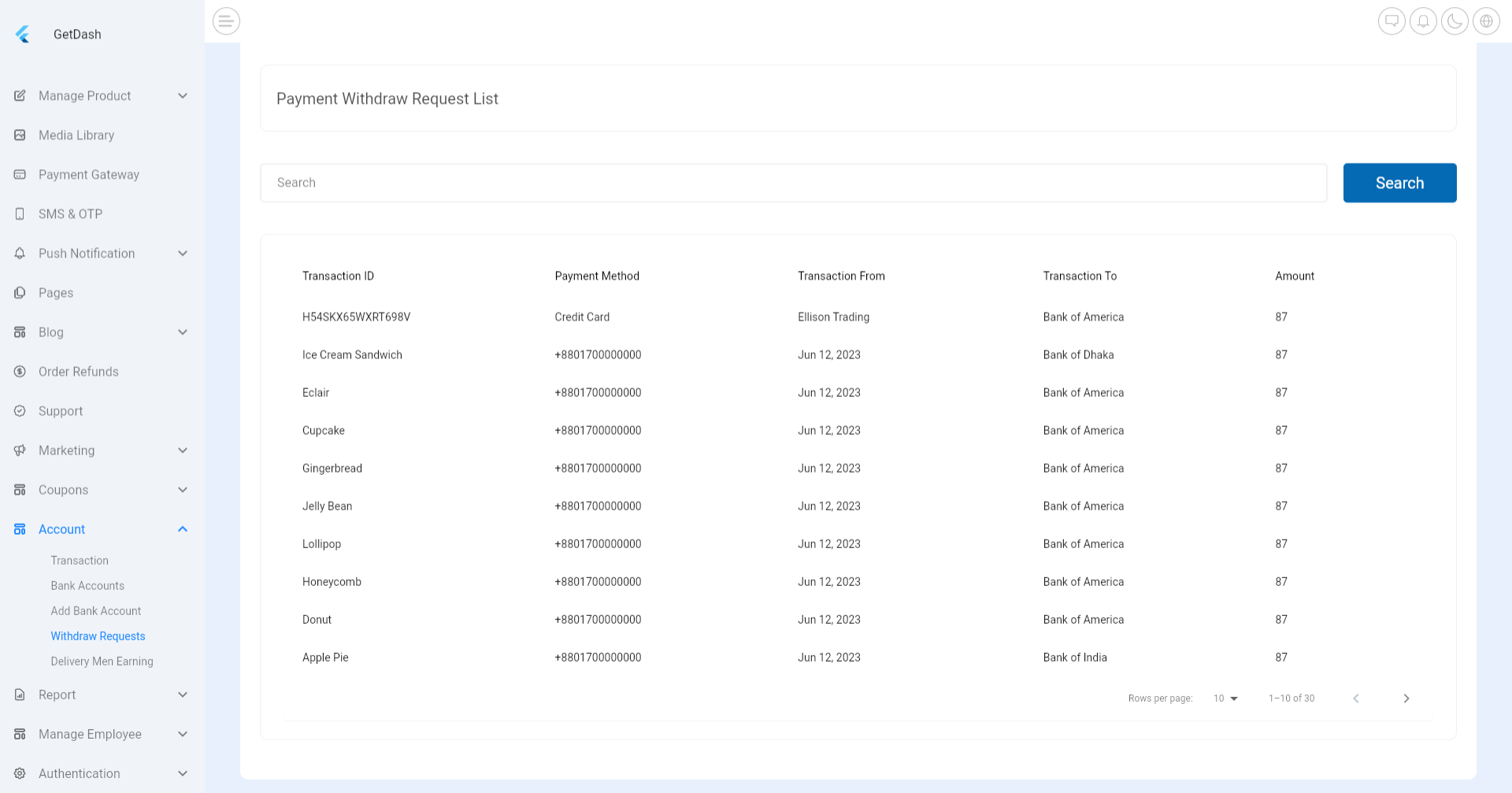 GetDash - Flutter Responsive Admin Panel | Dashboard by getbuildfirst