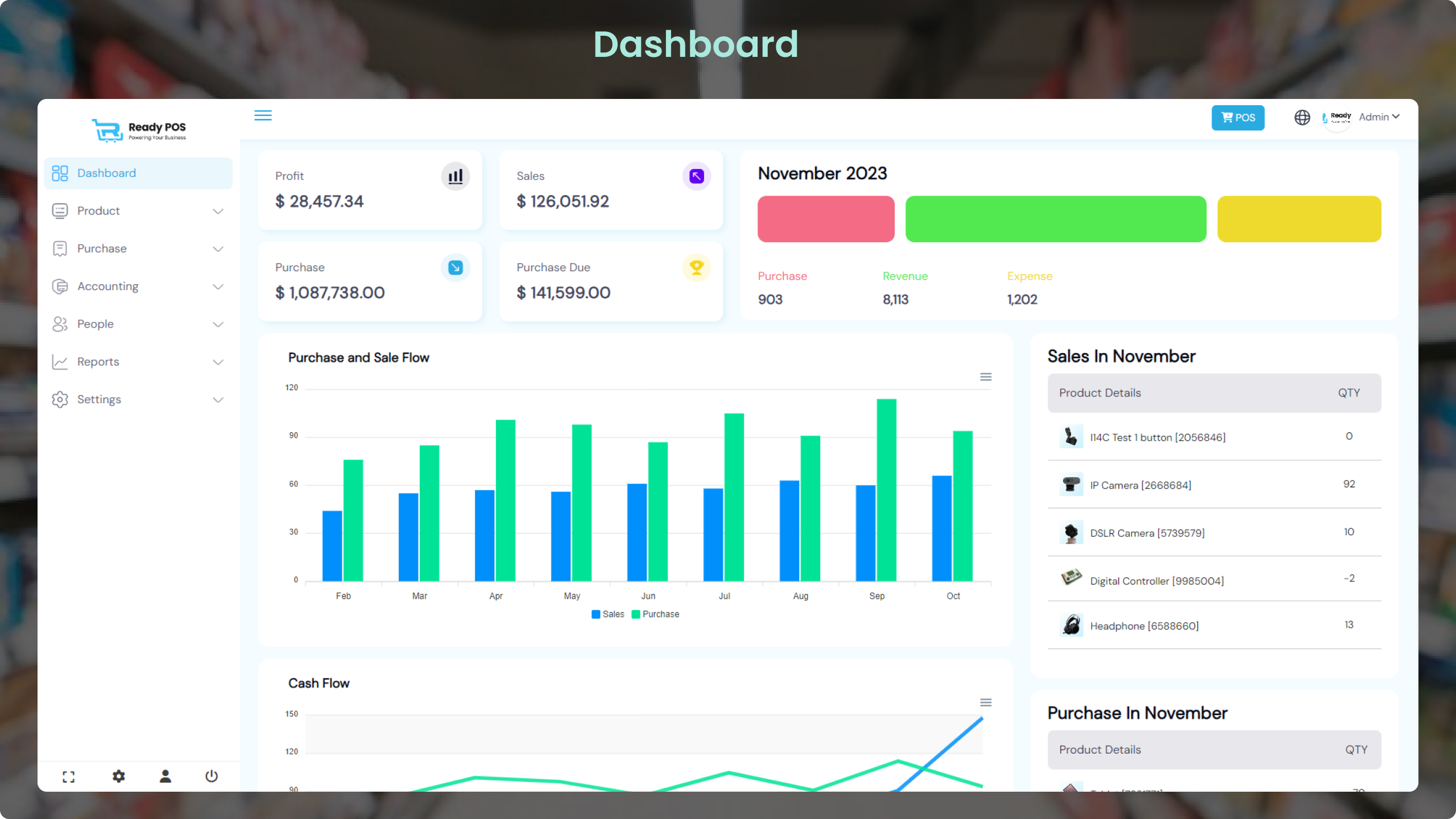 Ready POS - POS with Inventory Management System, HRM & Accounting ...