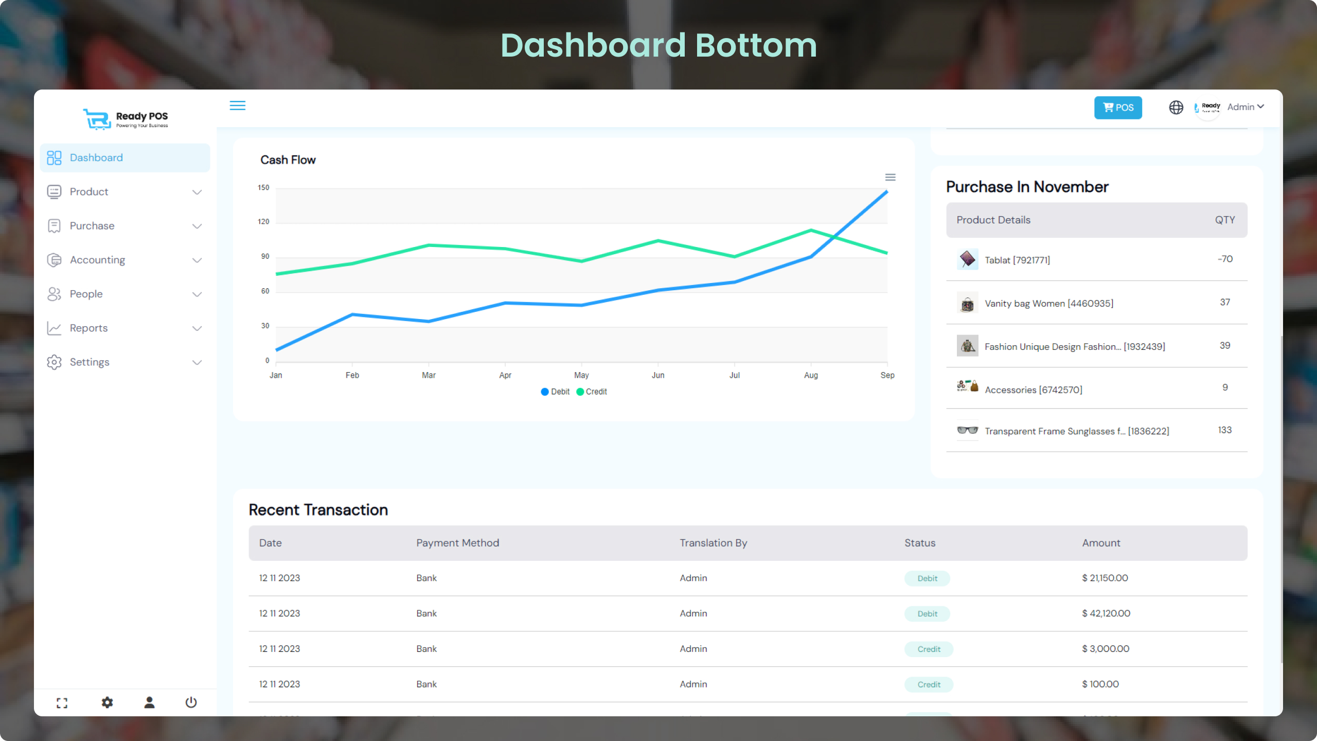 Ready POS - POS with Inventory Management System, HRM & Accounting ...