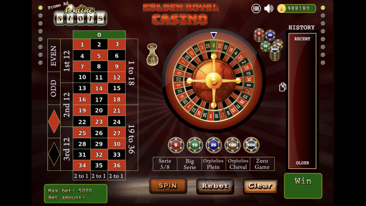 HTML5 Games Pack of 5 by TechDyno | CodeCanyon