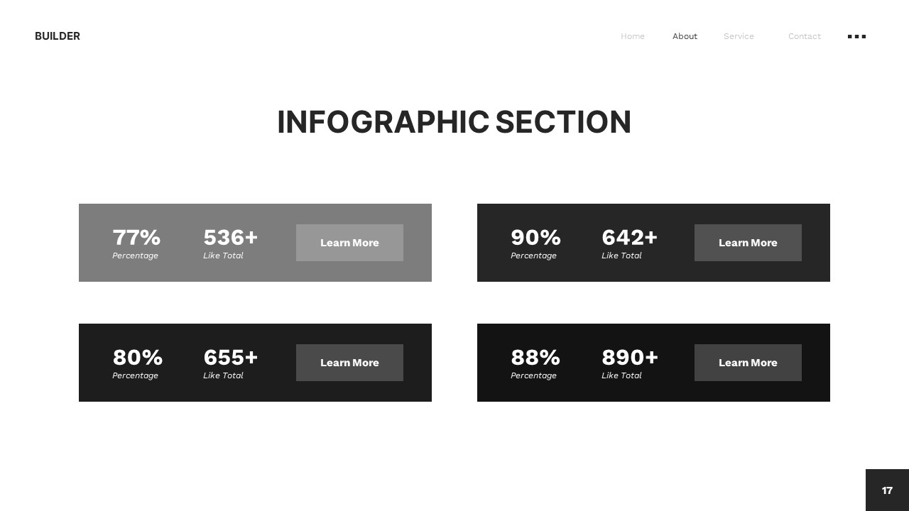 Builder - Building & Construction Powerpoint Templates, Presentation ...