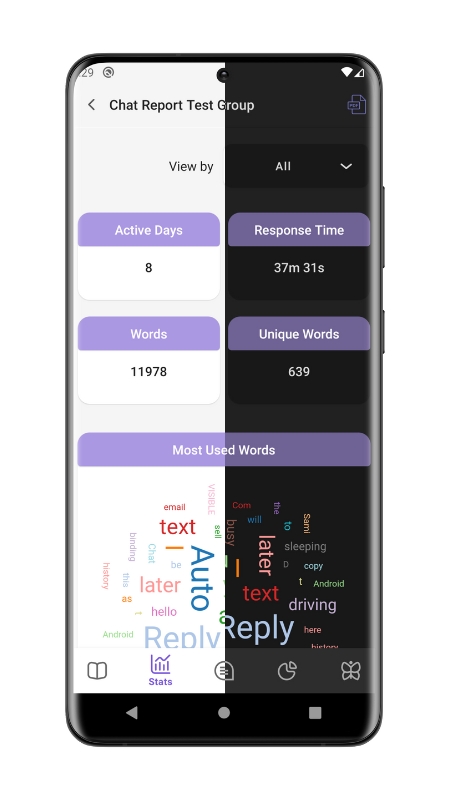 Chat Analyzer Report for Whatsapp by ANDROVINE | CodeCanyon