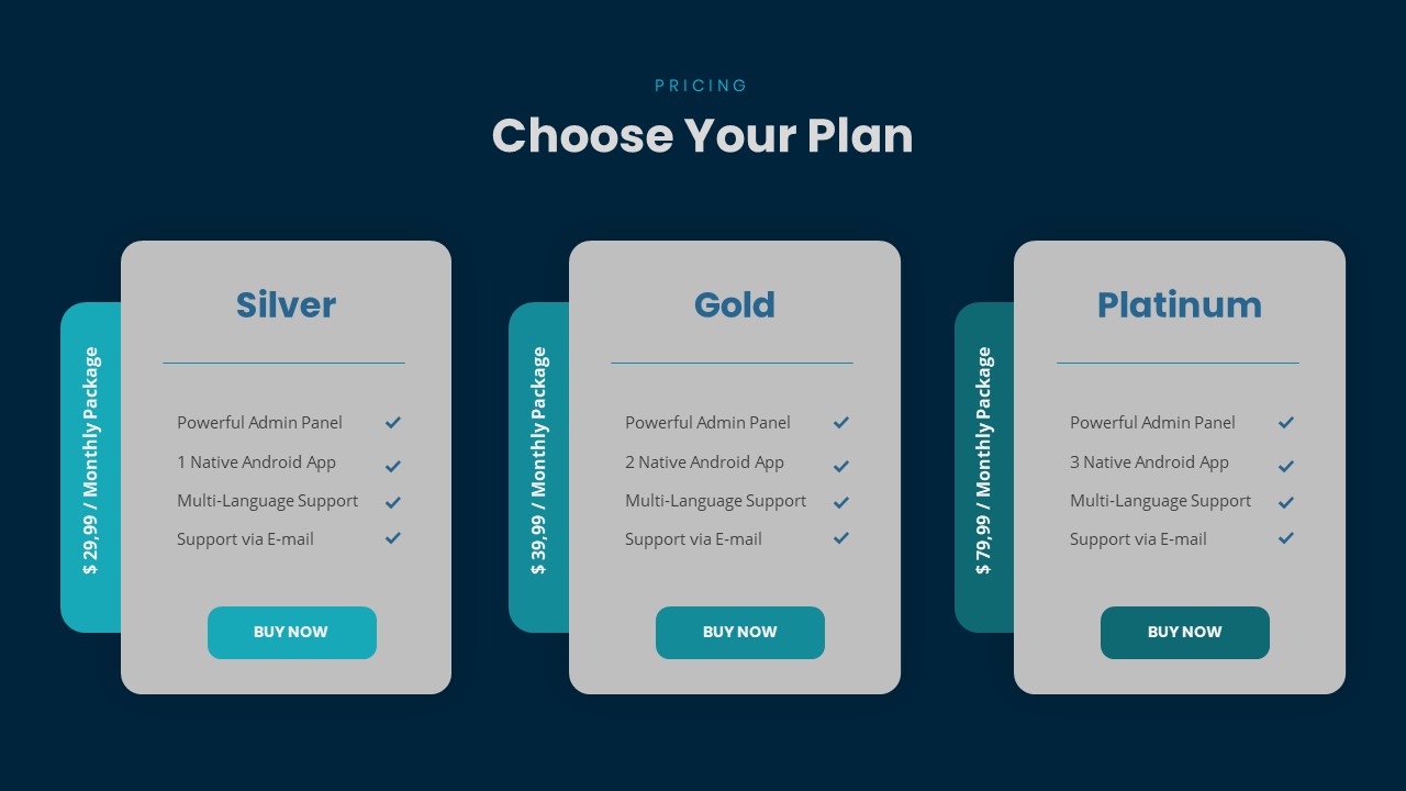 IT-Present - IT Solution PowerPoint Template, Presentation Templates
