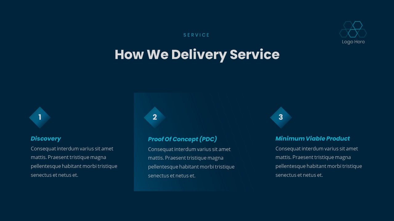 IT-Present - IT Solution Google Slides Template, Presentation Templates