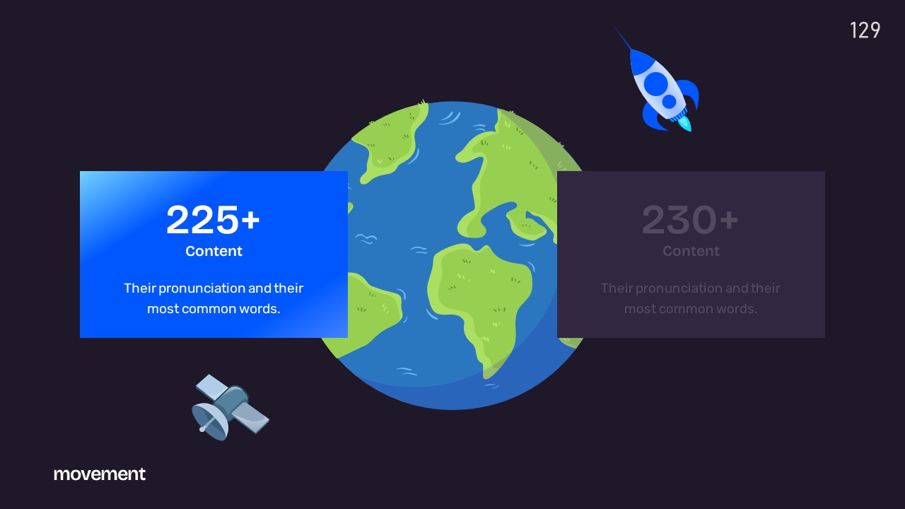 Movement Premium Morph Animation Powerpoint Template, Presentation ...