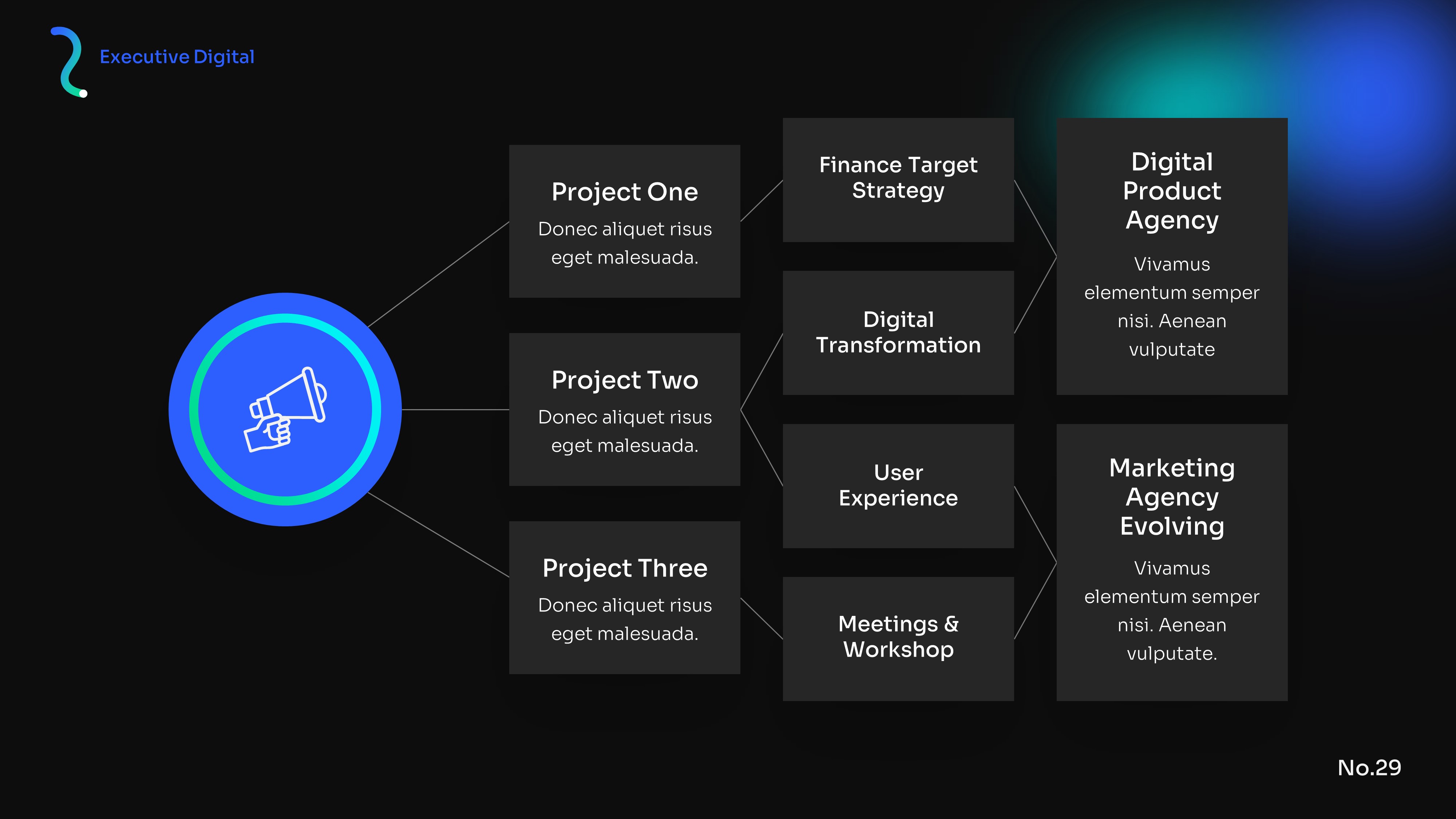 Executive Digital Powerpoint Template, Presentation Templates ...