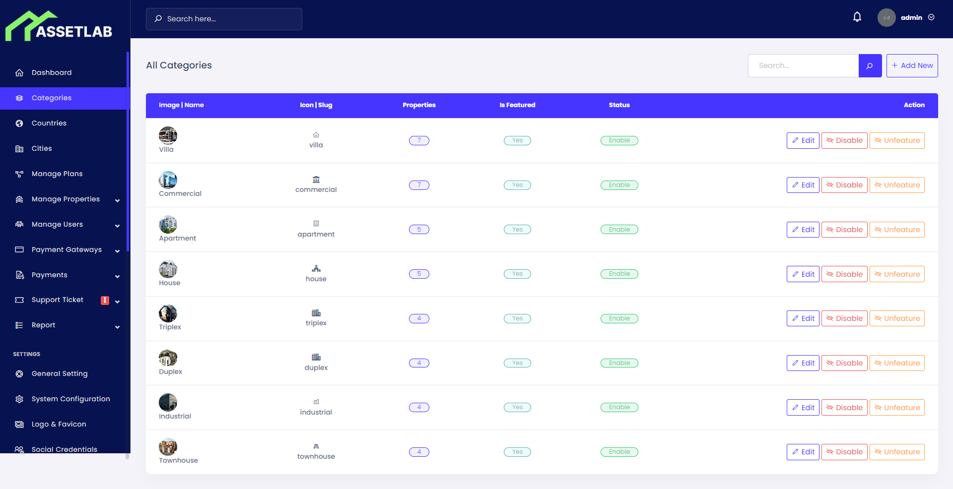 AssetLab - Property Listing Platform | Property Buy Sell | Property Rent by ViserLab
