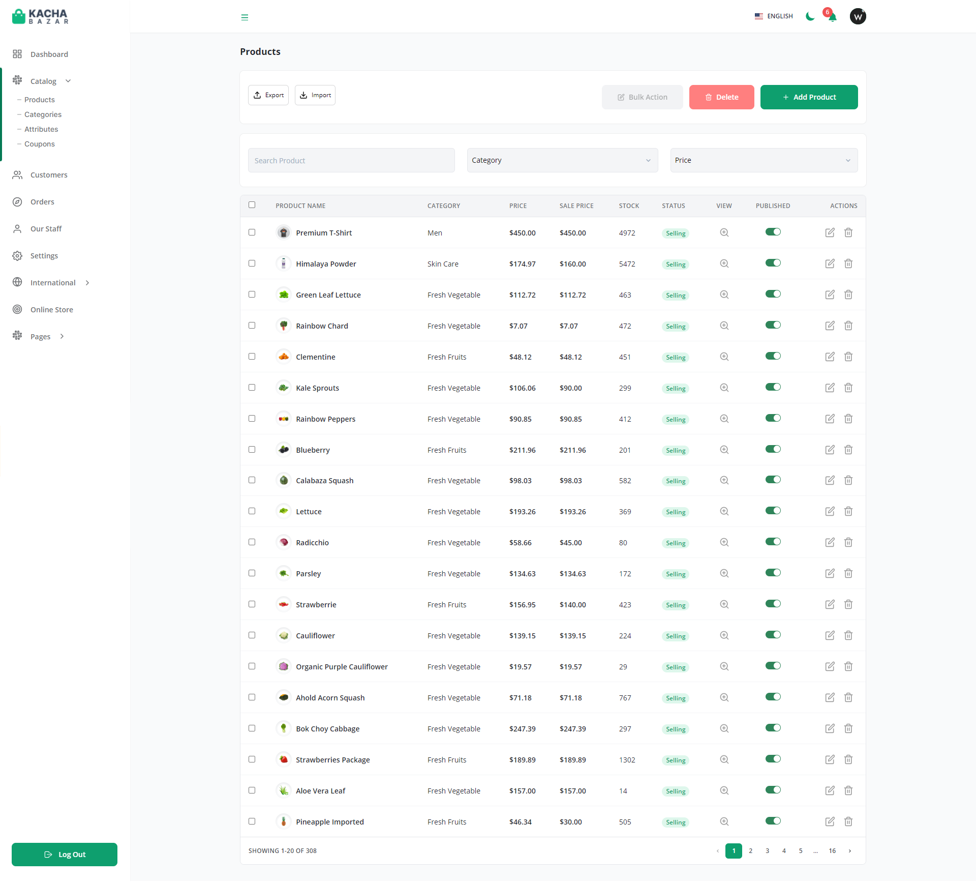 KachaBazar React Next Js eCommerce Solution by HtmlLover | CodeCanyon