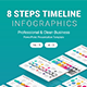 8 Steps Timeline Infographics PowerPoint Template, Presentation Templates
