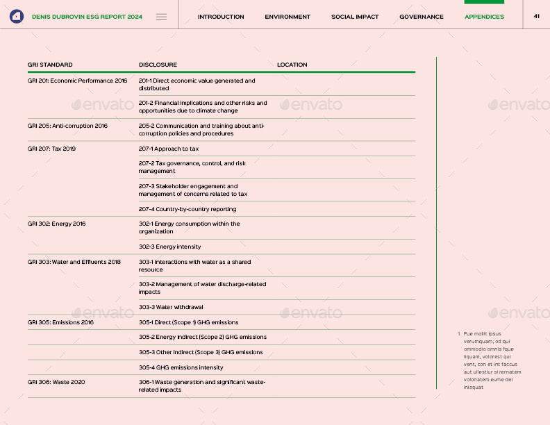 ESG Report, Print Templates | GraphicRiver