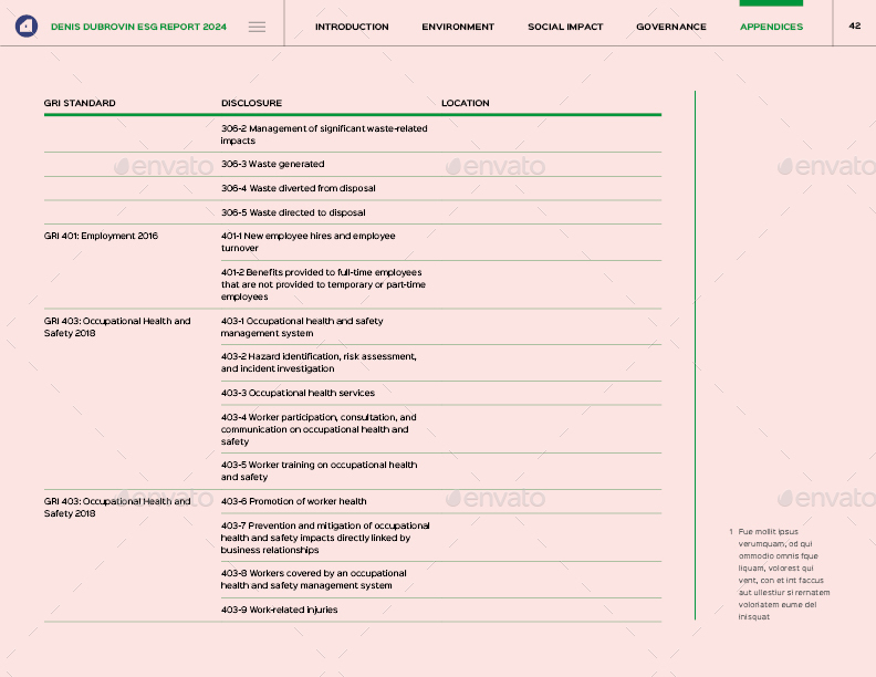 ESG Report, Print Templates | GraphicRiver