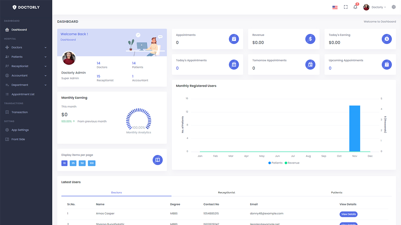Doctorly - Hospital & Clinic Management Laravel System by Themesbrand