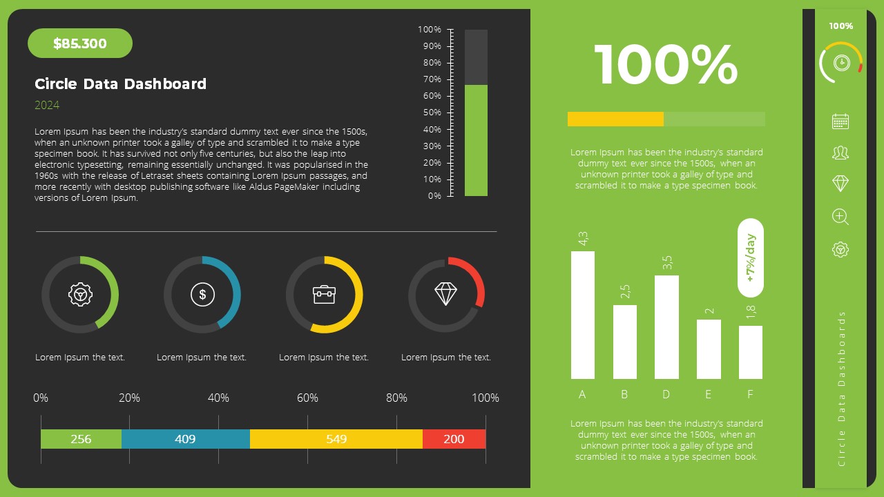 Circle Data Dashboards PowerPoint Presentation Template, Presentation ...
