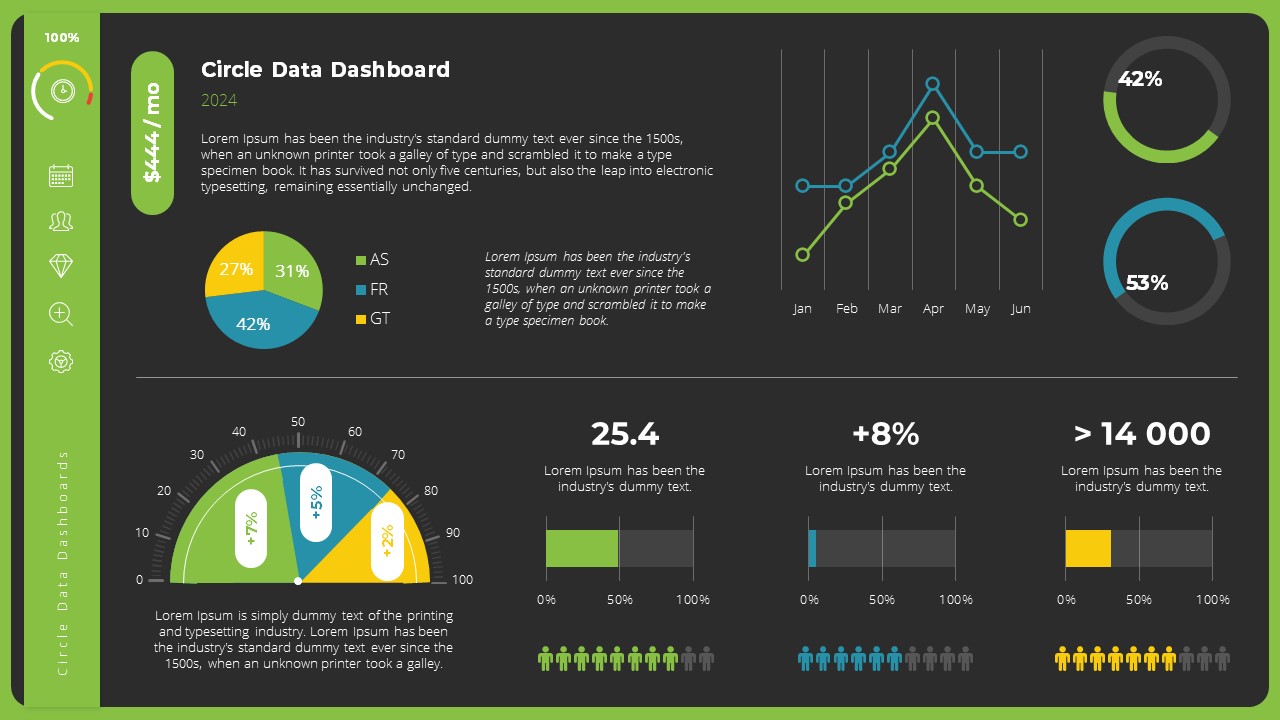 Circle Data Dashboards PowerPoint Presentation Template, Presentation ...