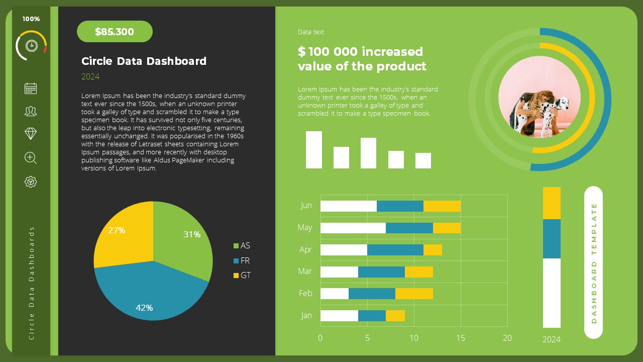 Circle Data Dashboards PowerPoint Presentation Template, Presentation ...