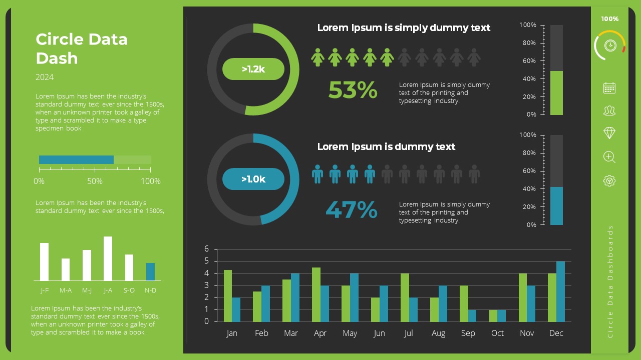 Circle Data Dashboards PowerPoint Presentation Template, Presentation ...