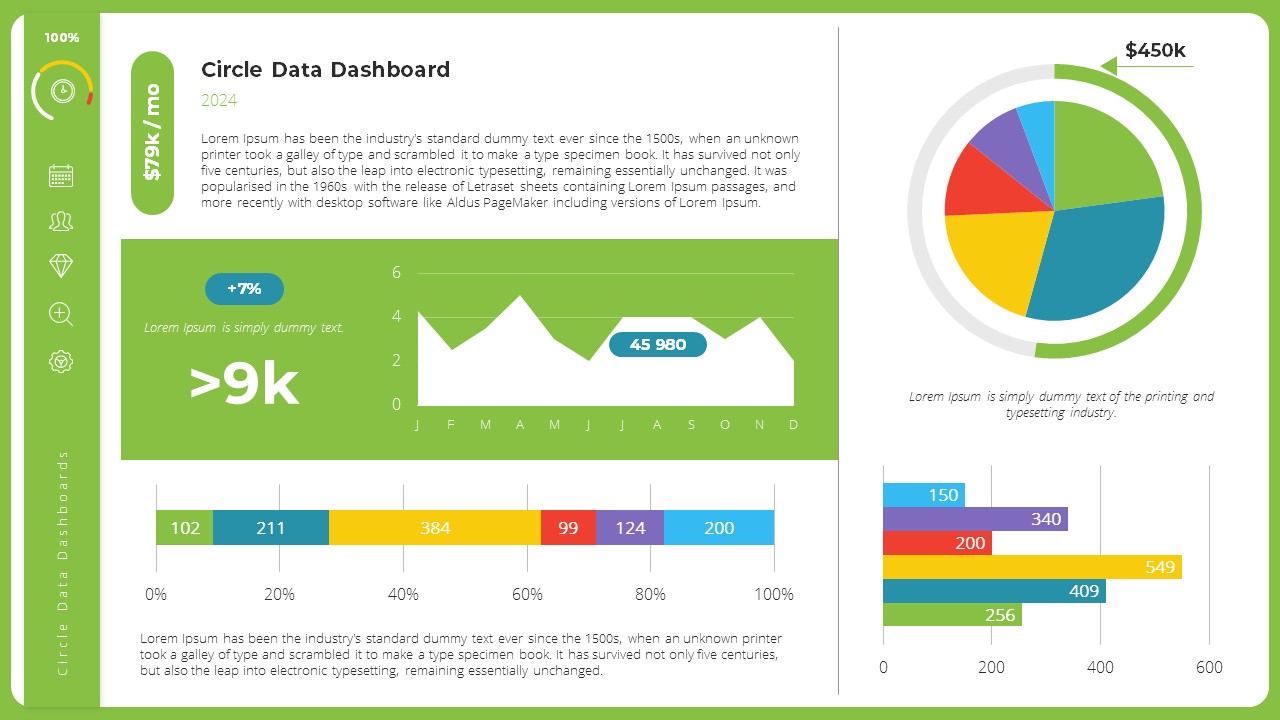 Circle Data Dashboards PowerPoint Presentation Template, Presentation ...