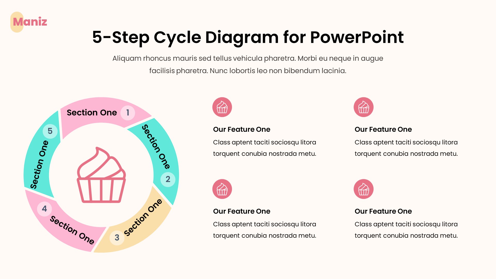 Maniz - Sweet & Dessert Cake Powerpoint Template, Presentation Templates