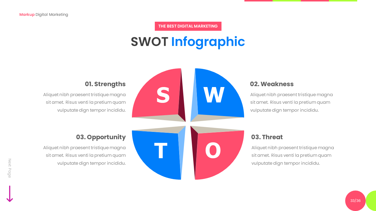 Markup - Digital Marketing PowerPoint Template, Presentation Templates