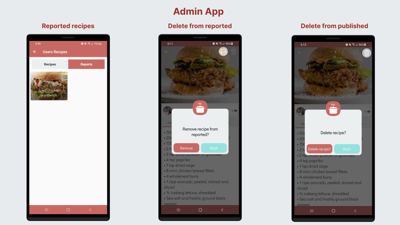 Recipes - Cookbook App for Android with Admin Panel by LeenahAlbanna