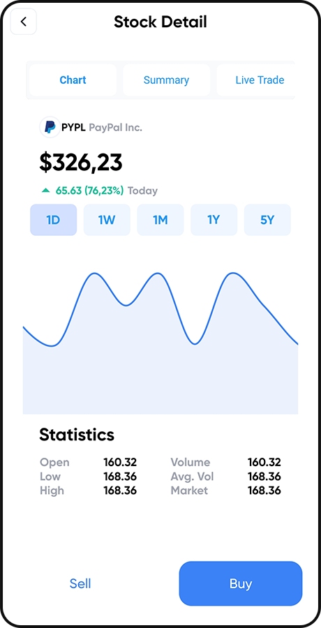 GoGrow: Stock Market Trading App | Charts | Wallet Android + iOS ...