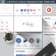 Vlog PowerPoint Template, Presentation Templates | GraphicRiver