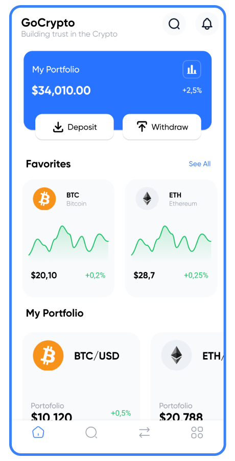 GoCrypto: Trade & Wallet | Buy and Exchange Finance | Crypto Trading ...