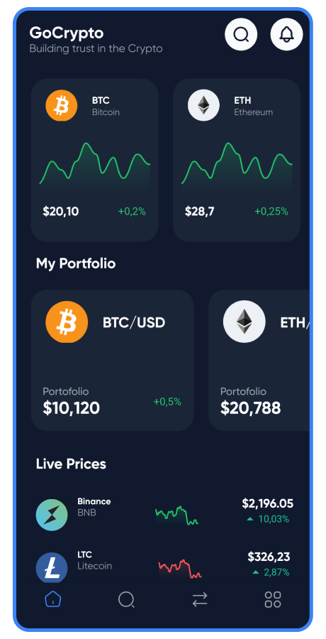 GoCrypto: Trade & Wallet | Buy and Exchange Finance | Crypto Trading ...