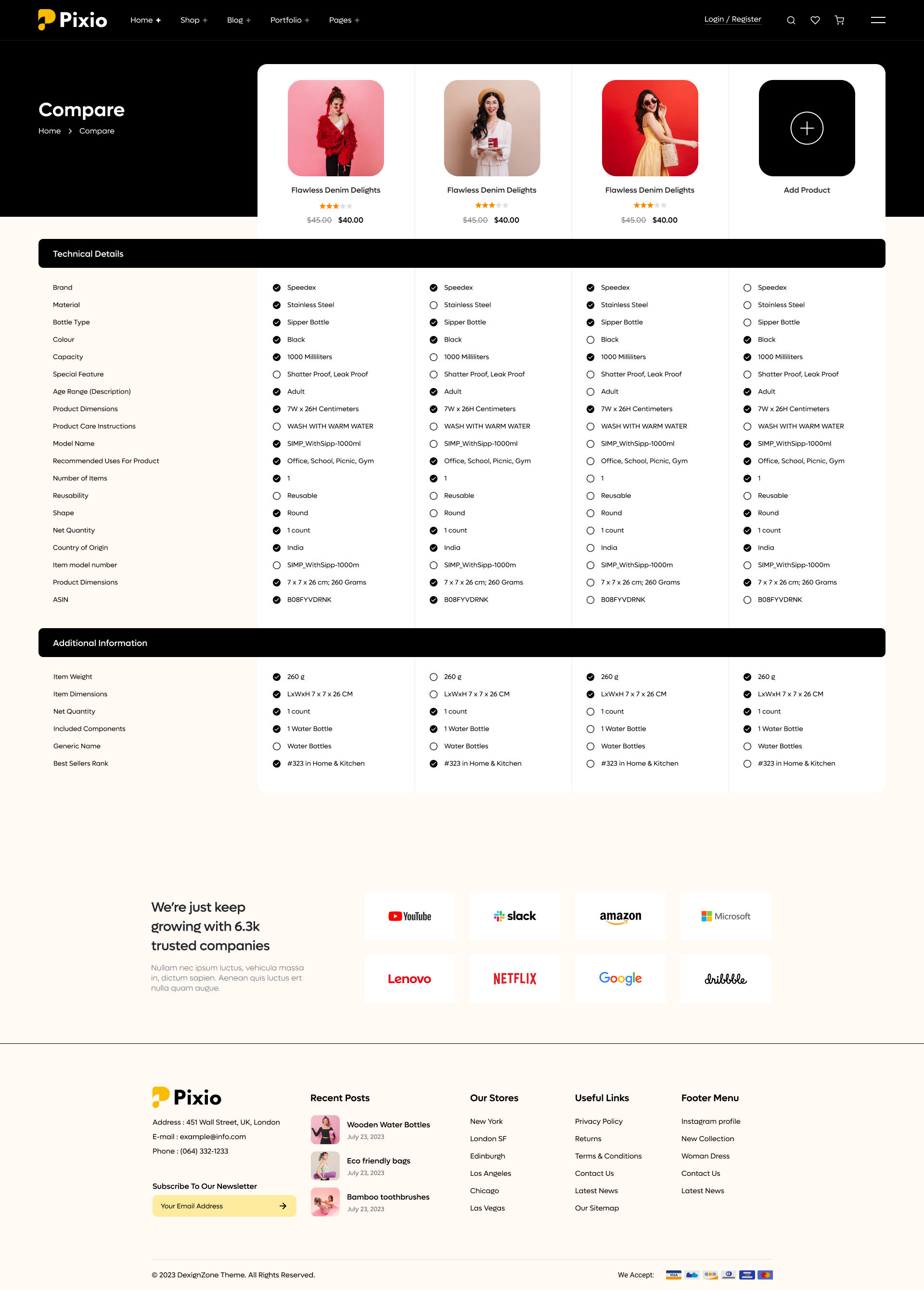 Pixio - eCommerce Figma Template by DexignZone | ThemeForest