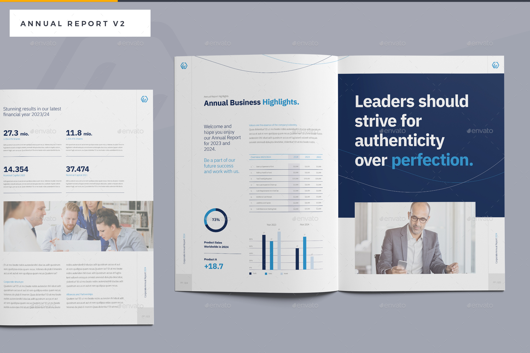 Annual Report, Print Templates | GraphicRiver