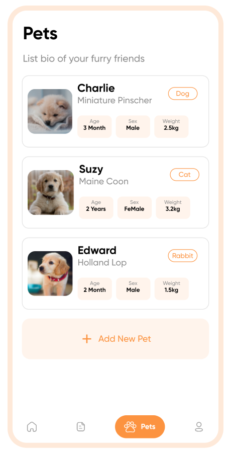 GoPet: Pet Adoption | Pets Product Shop | Pet Hire & Booking | Pets Grooming & Care | Flutter UI ...