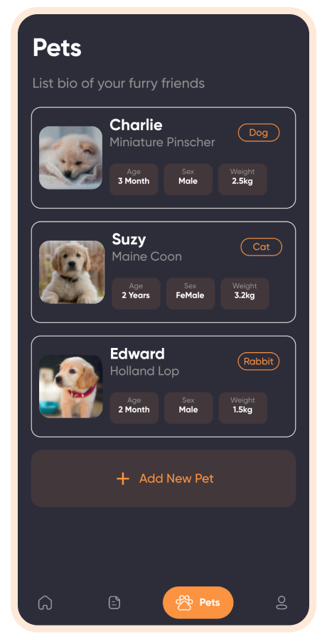 GoPet: Pet Adoption | Pets Product Shop | Pet Hire & Booking | Pets Grooming & Care | Flutter UI ...