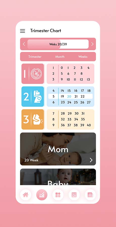 Pregnancy Tracker - Pregnancy Calculator - Ovulation Tracker - Baby ...