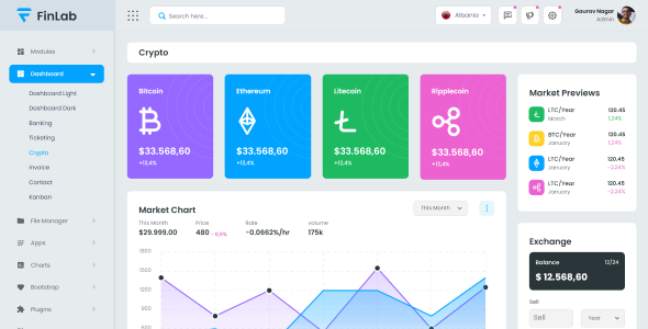 FinLab Crypto Trading UI Django Admin Dashboard by dexignlabs | ThemeForest
