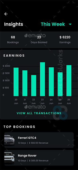 Car Rental Booking App UI | Self-Driving Rental Car | Rent a Car App UI ...