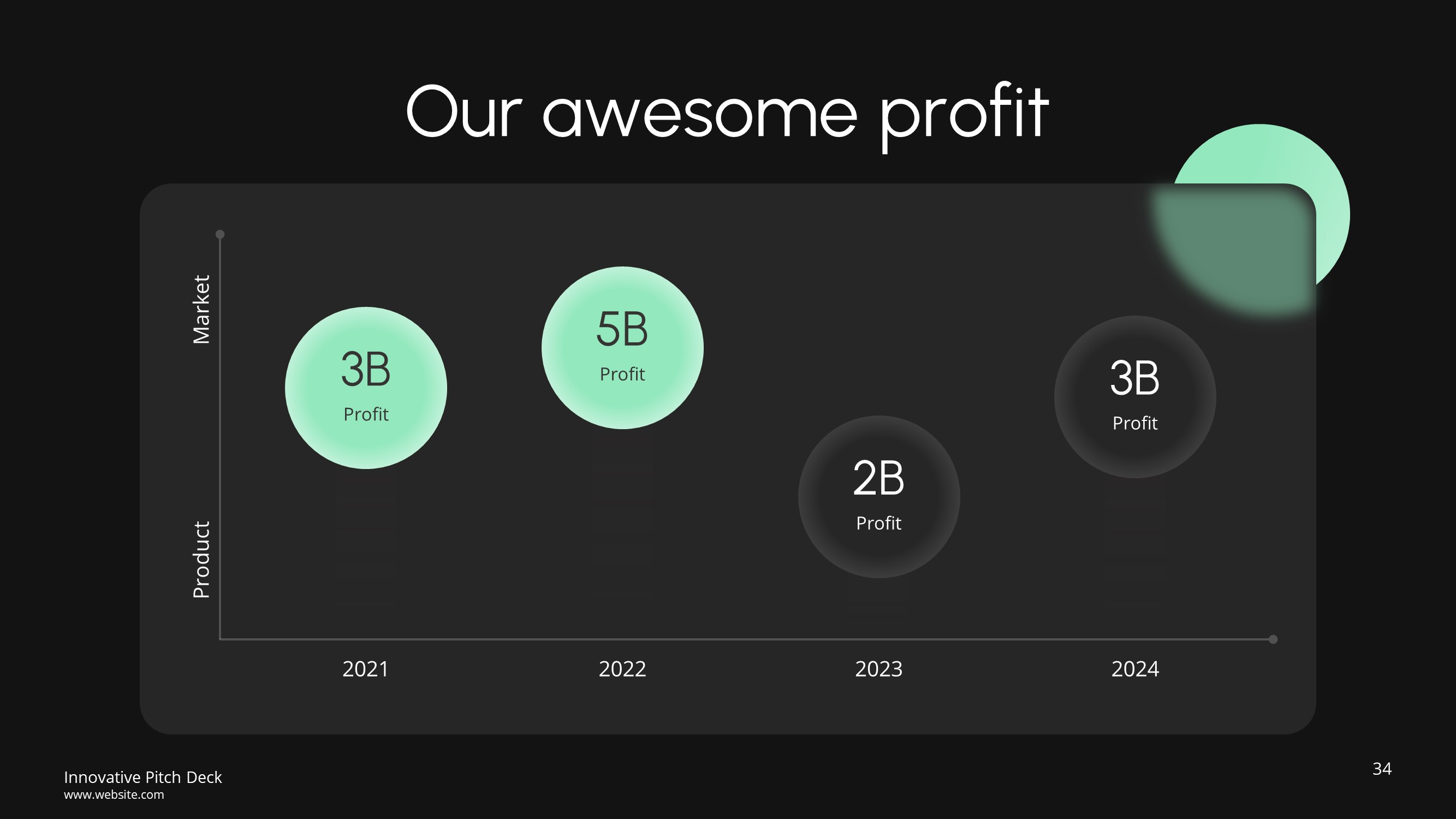 Innovative Pitch Deck PowerPoint Template, Presentation Templates ...