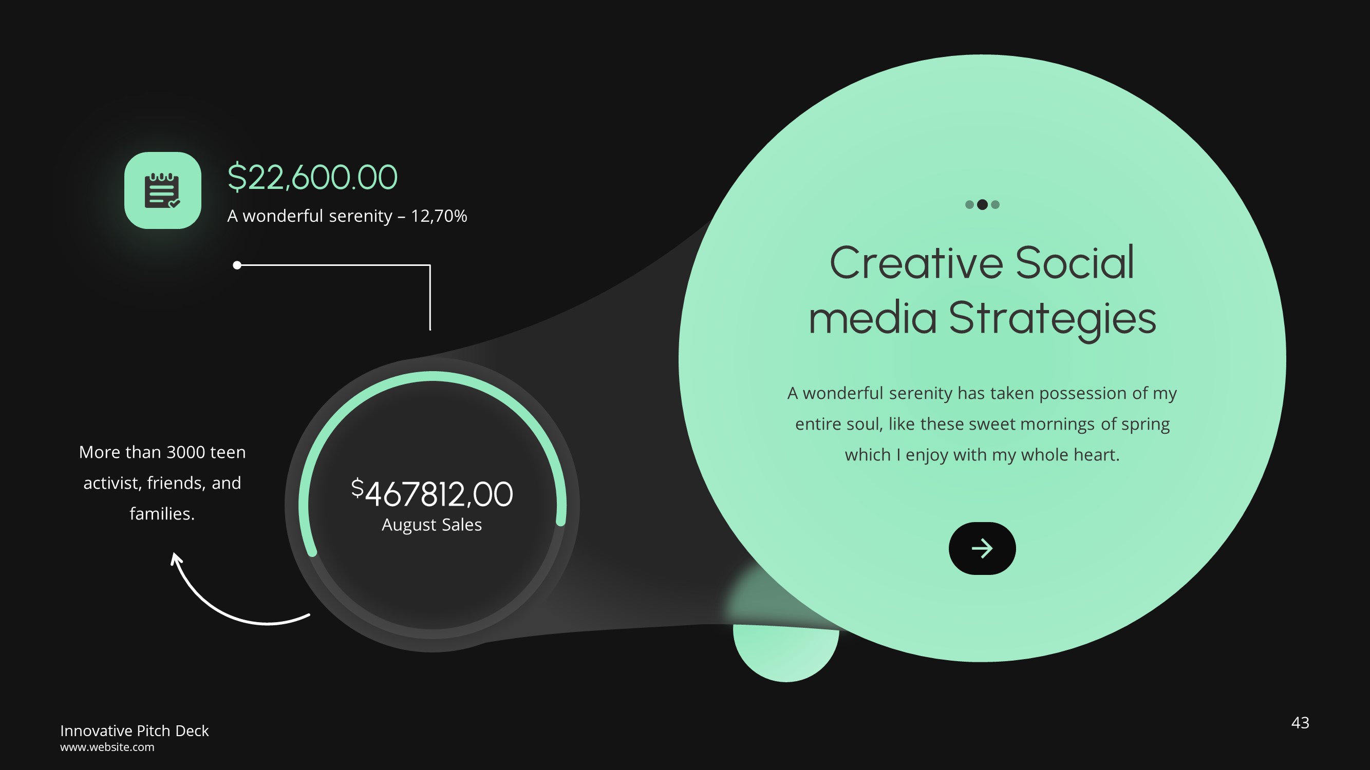 Innovative Pitch Deck PowerPoint Template, Presentation Templates ...