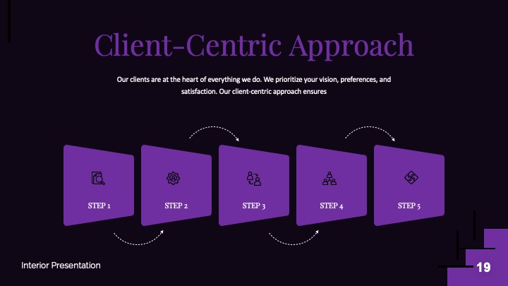 Elegance Decor Interior PowerPoint Template, Presentation Templates