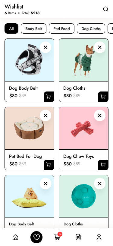 PetPerks - Pet Store eCommerce Figma Mobile App UI Kit by DexignZone