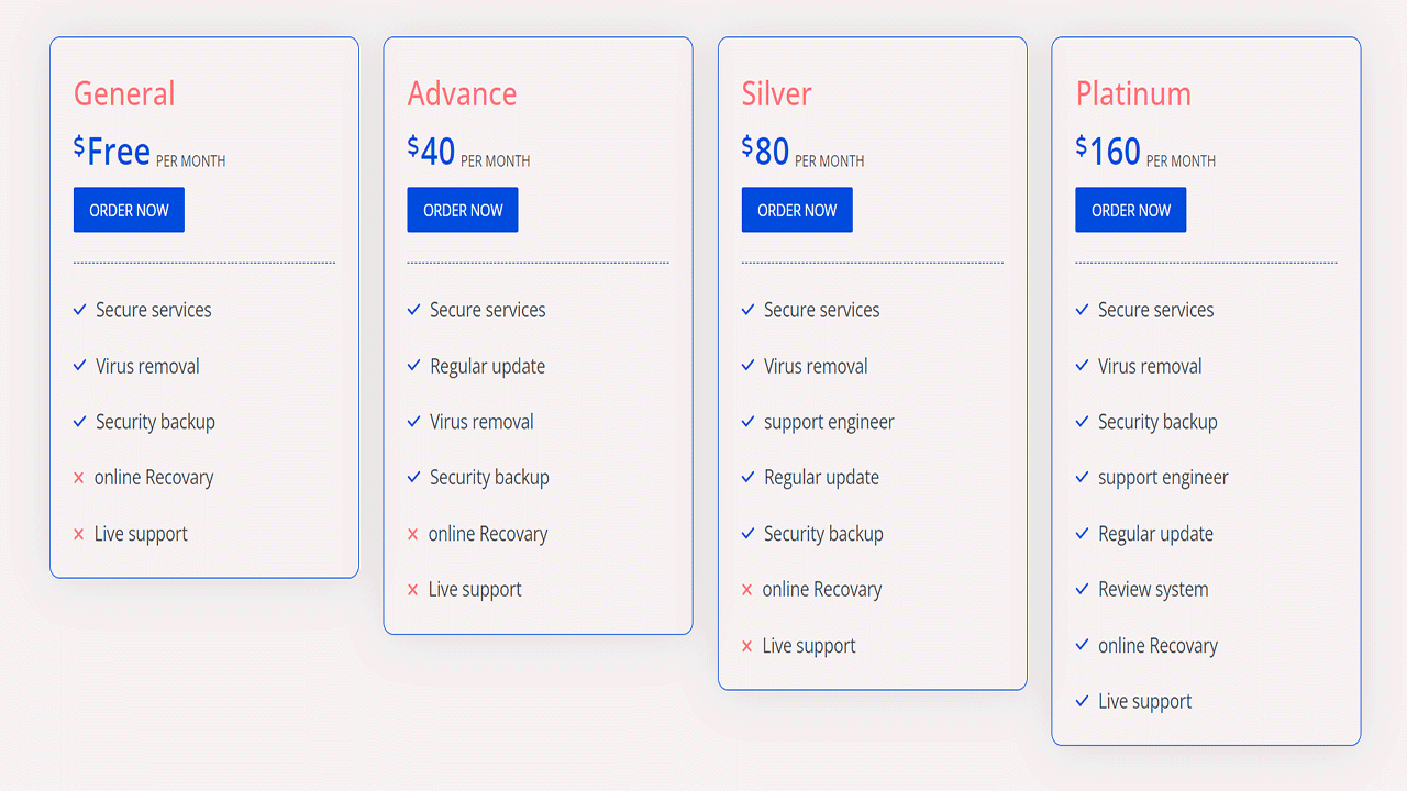 Pricepro Bootstrap5 Pricing Tables by codemaxtheme | CodeCanyon