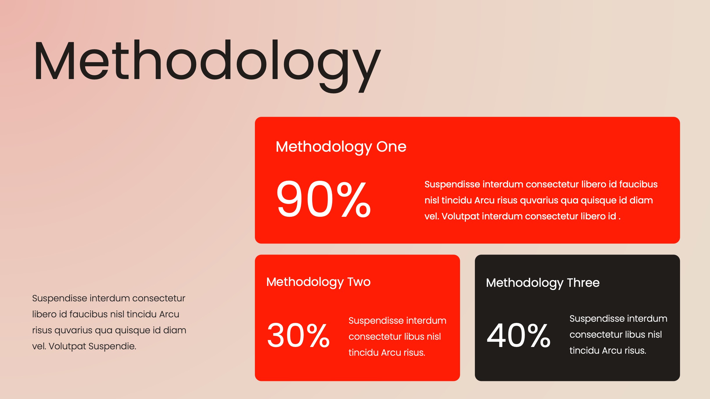 Gradient Minimalist Thesis Defense Presentation Template, Presentation ...