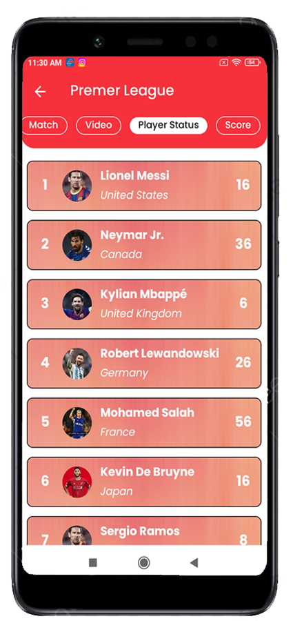 Live Score Sport App - Fantasy Sports App | Sport App React Native iOS ...